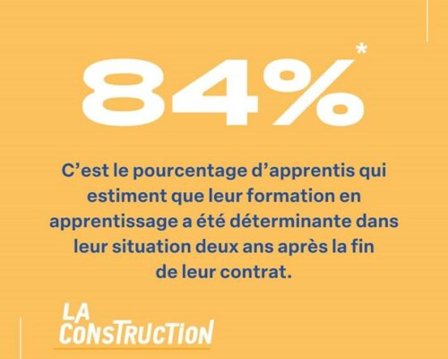 LES DIPLÔMES DES MÉTIERS DU BÂTIMENT - Blog formation apprentissage ...